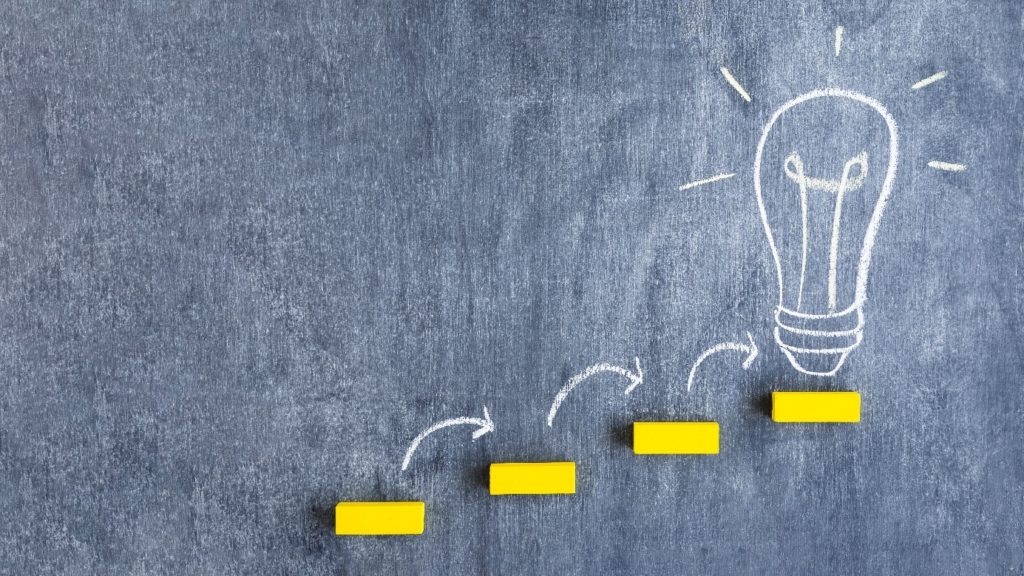 15 Daily Habits of Successful People - Studyingram